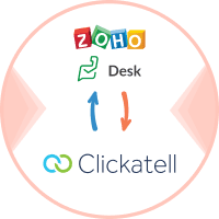Zoho Integrations | Zoho Extensions For Business | Zoho Plugins